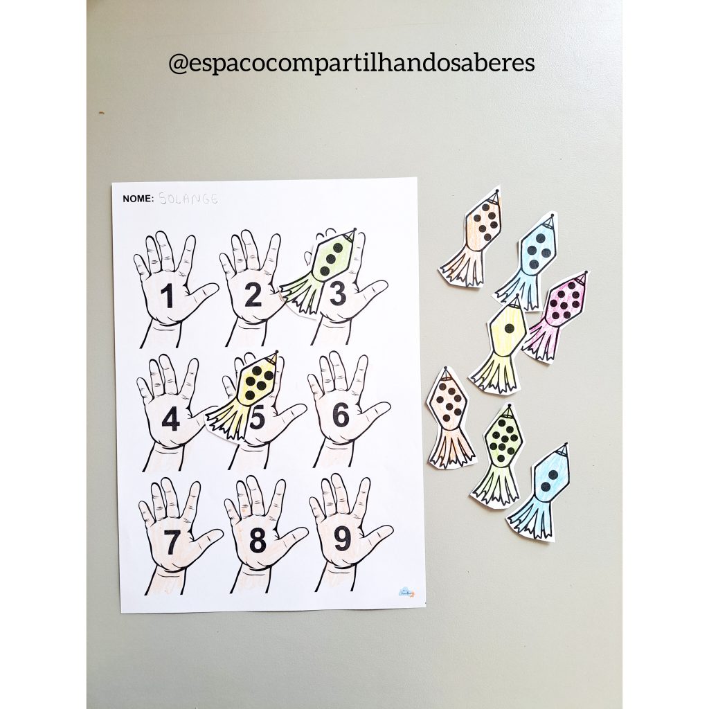 Produtos – Compartilhando saberes
