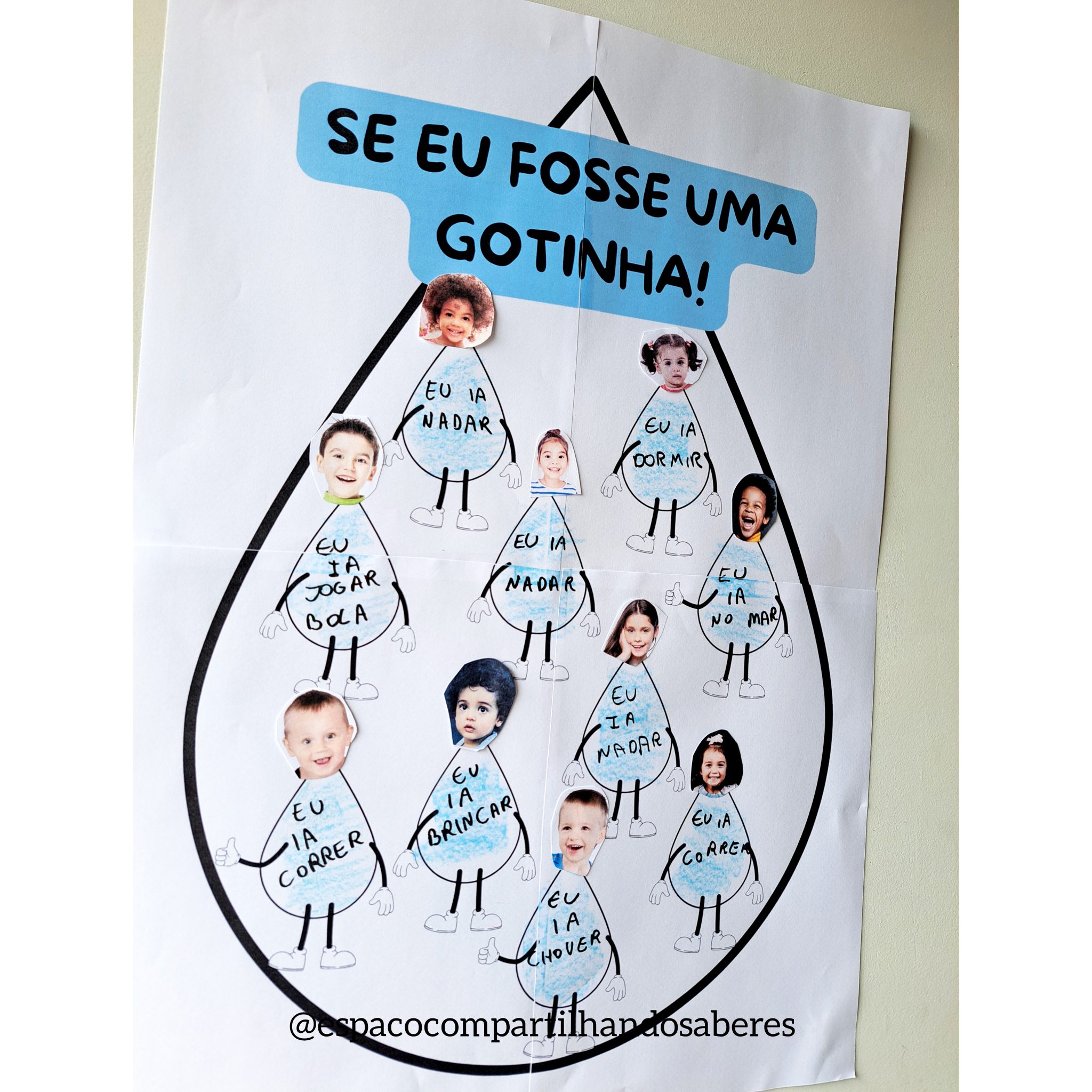 Painel “Se eu fosse uma gotinha” – Compartilhando saberes